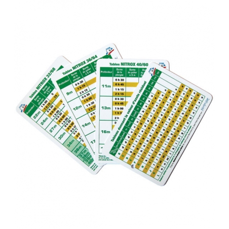 Tables de decompression Nitrox